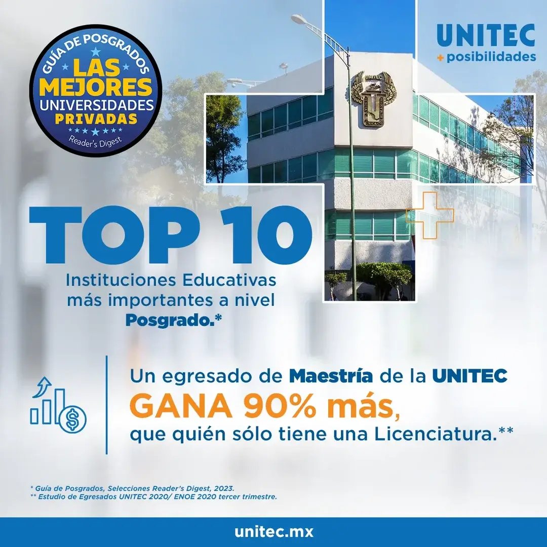 UNITEC en Top de Posgrados 2023 según Ranking de Selecciones