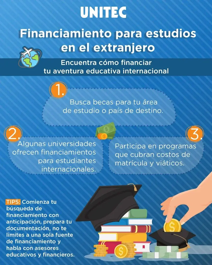 Qué hacer para estudiar en otro país - Preparatoria y Bachillerato SEP