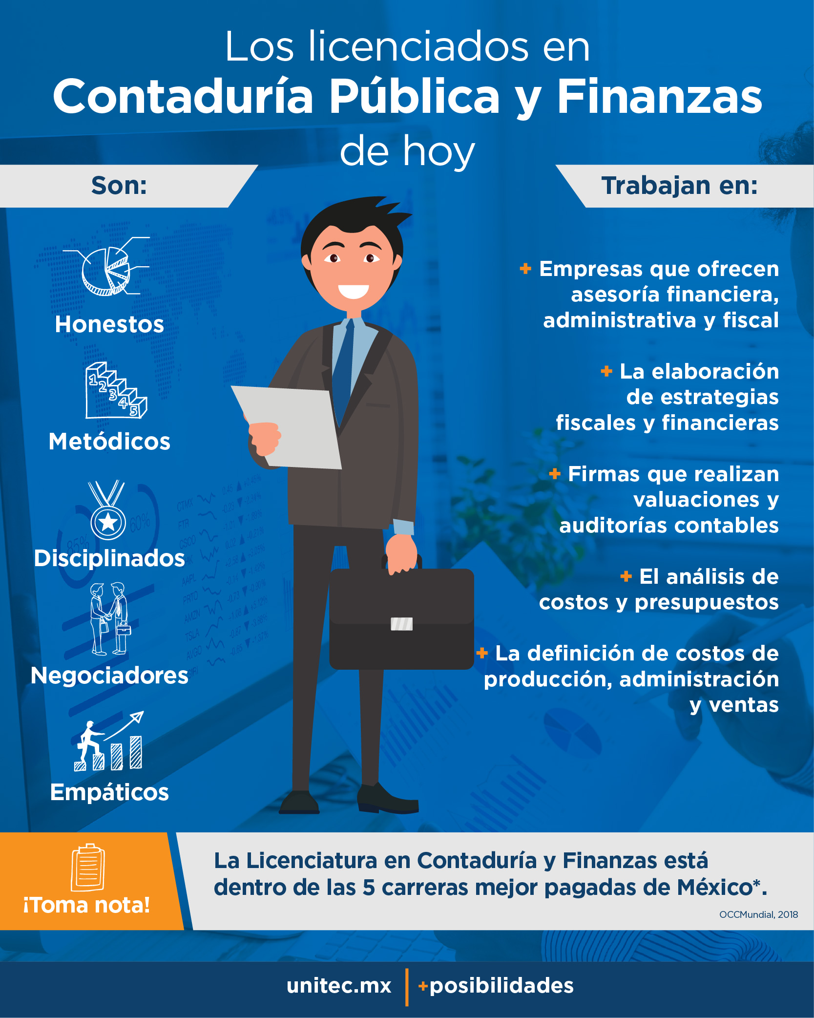 ¿En qué trabaja un Licenciado en Contaduría Pública y Finanzas?
